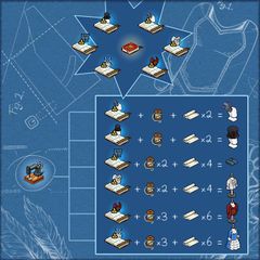 Crafting - Habbox Wiki